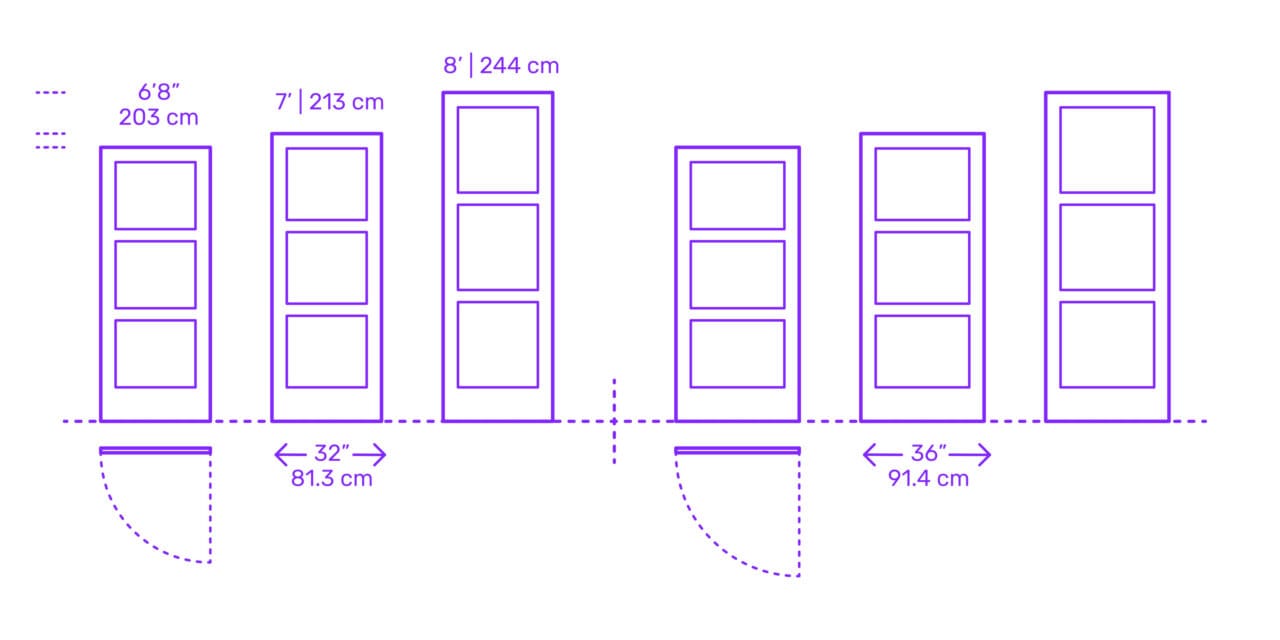 Standard Door Width Guide: Interior & Exterior Sizes for Homes