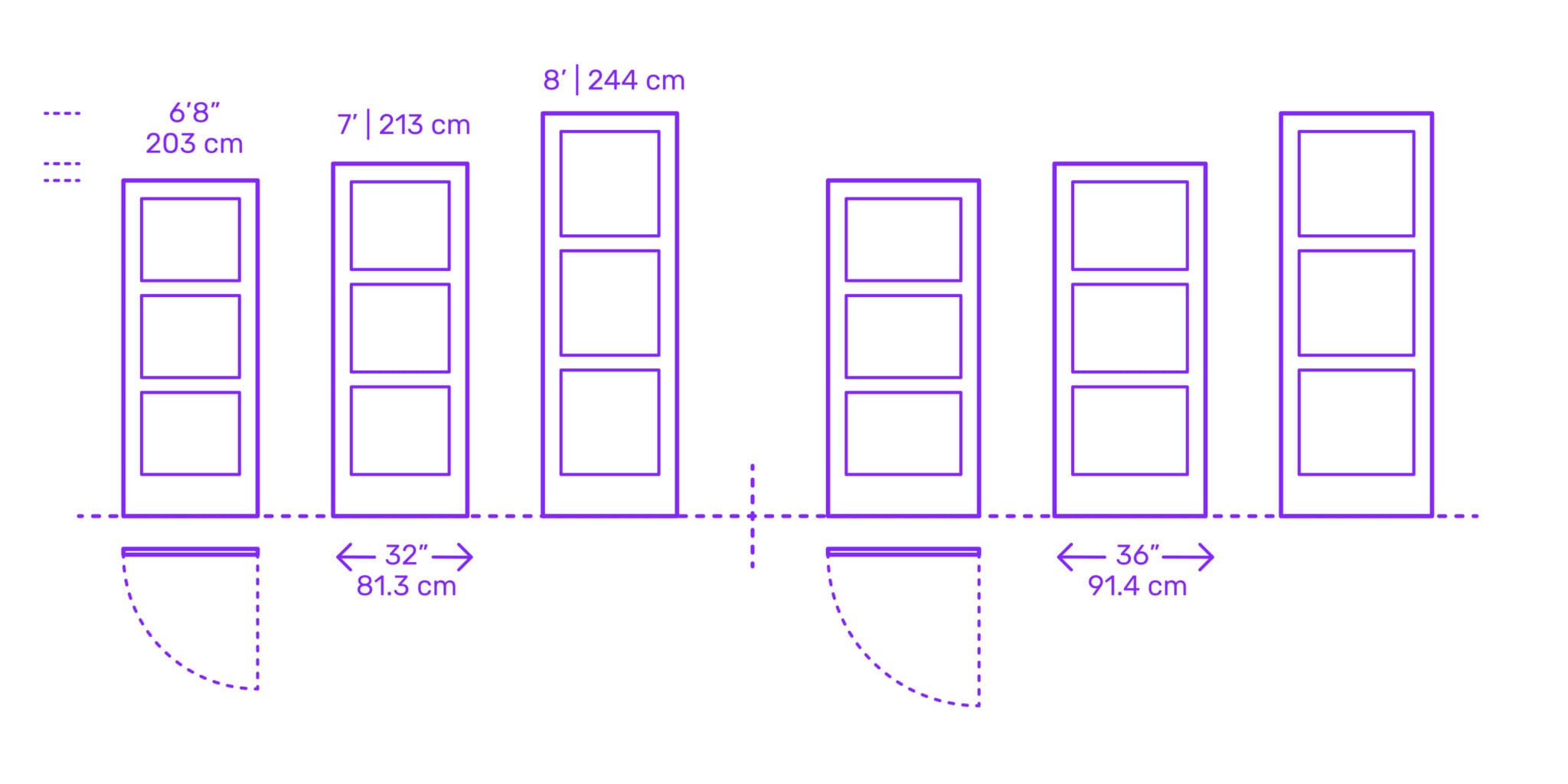 Standard Door Width Guide: Interior & Exterior Sizes for Homes