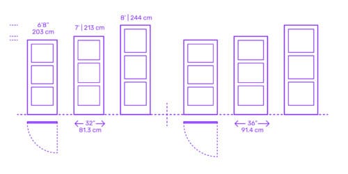 Standard Door Width Guide: Interior & Exterior Sizes for Homes