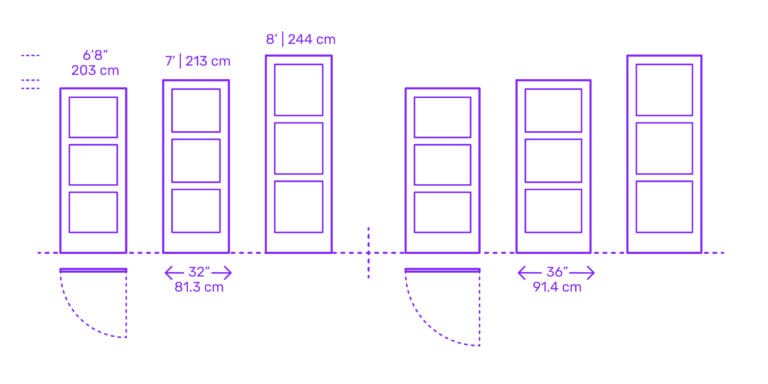 Standard Door Width Guide: Interior & Exterior Sizes for Homes