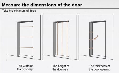 Standard Door Width Guide: Interior & Exterior Sizes for Homes